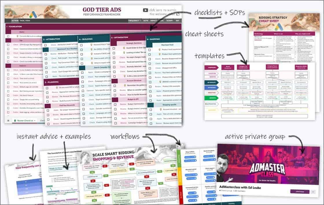 Ed Leake – God Tier Ads Framework+Bonuses – IM-Courses